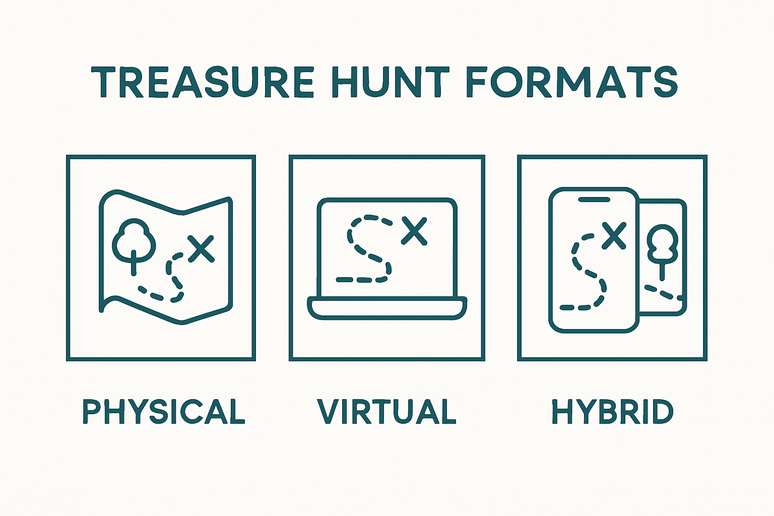 What is a Treasure Hunt Game? Understanding Its Fun and Value | TerraHunt
