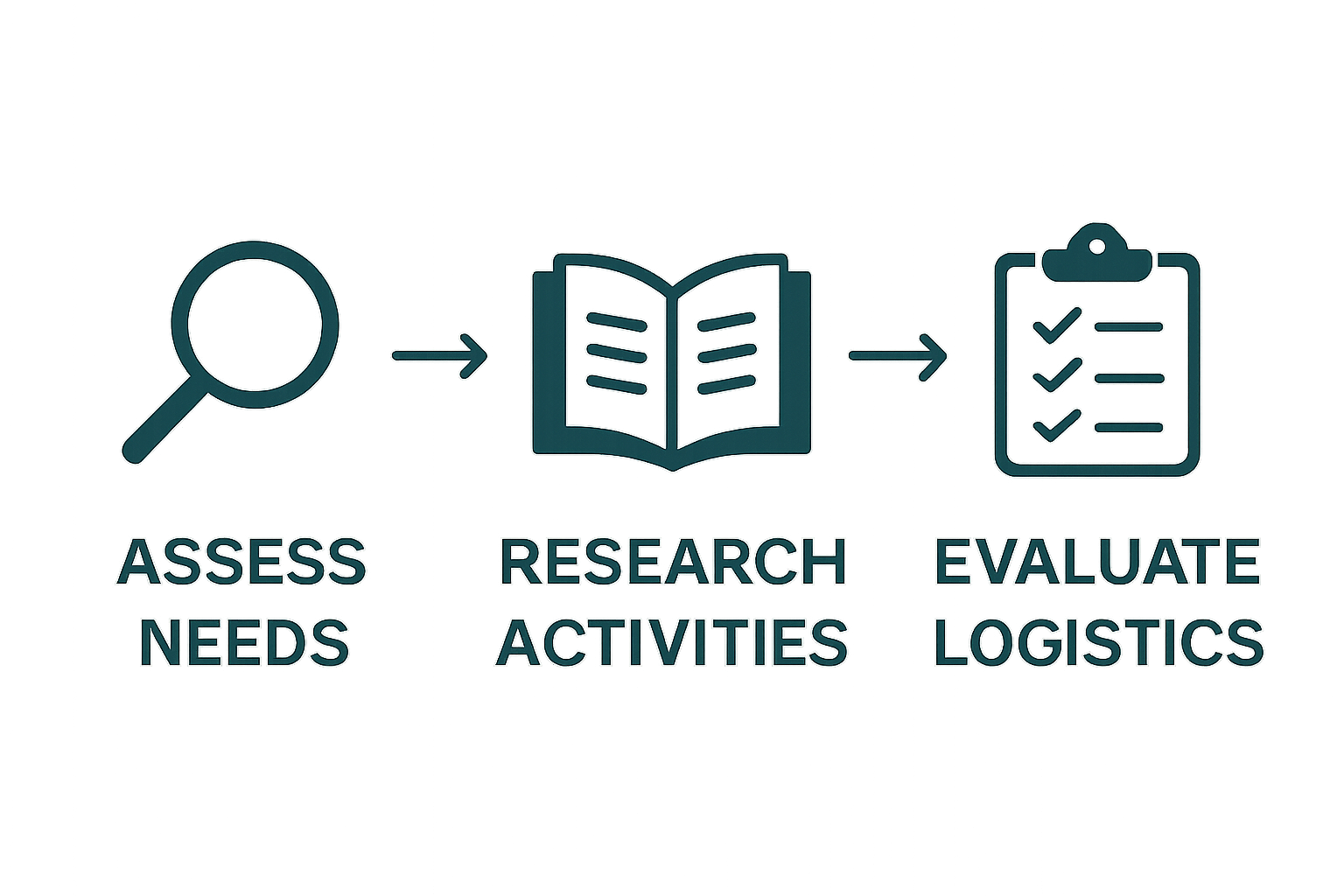 How to Select Team Building Activities for Maximum Impact | TerraHunt